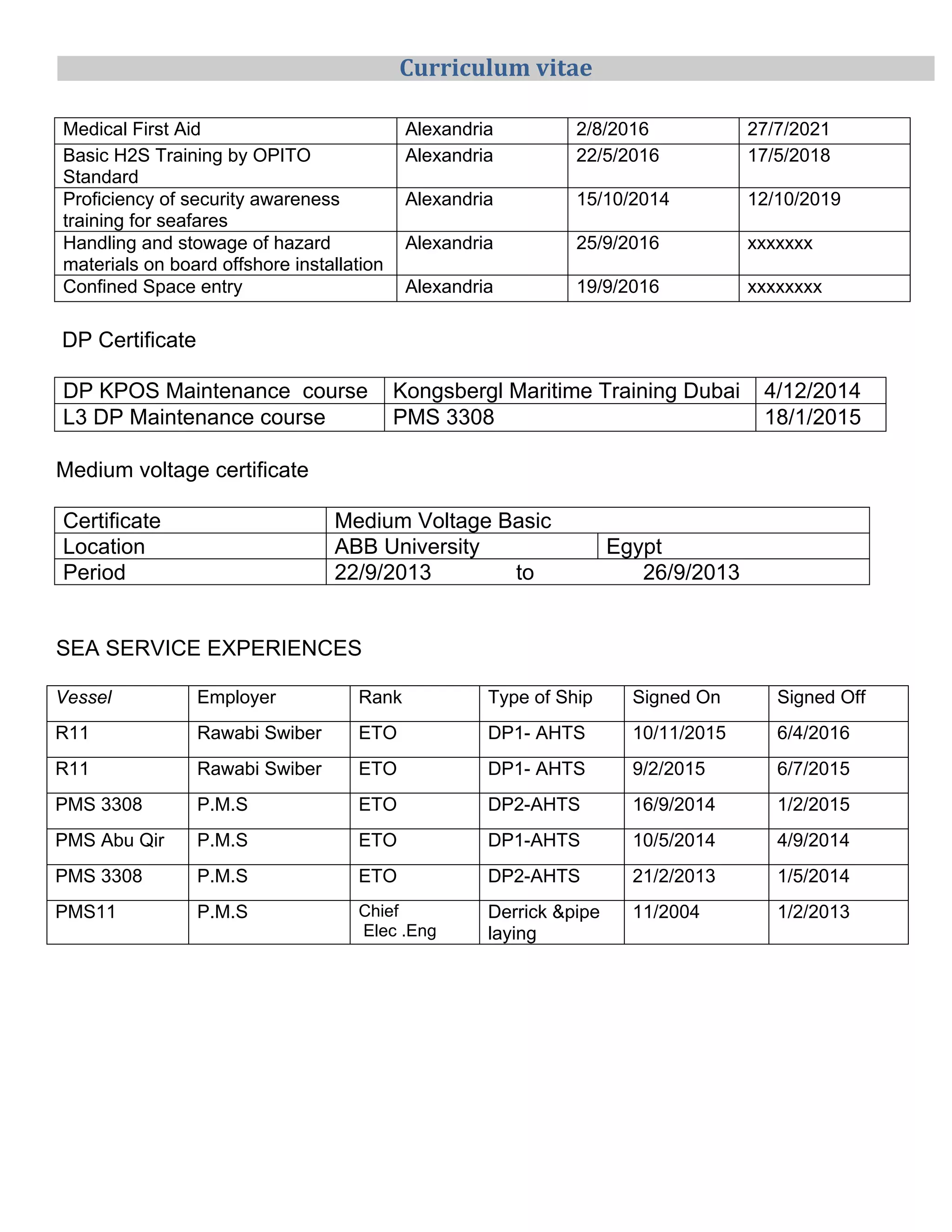 eto cv | PDF