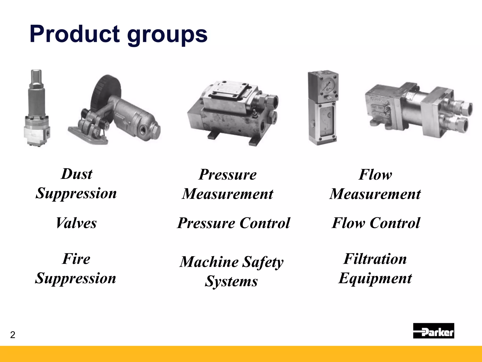 Overview of Conflow Products | PDF