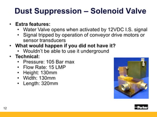 Overview of Conflow Products | PDF
