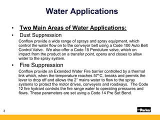 Overview of Conflow Products | PDF