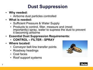 Overview of Conflow Products | PDF