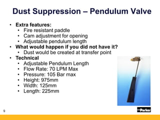 Overview of Conflow Products | PDF