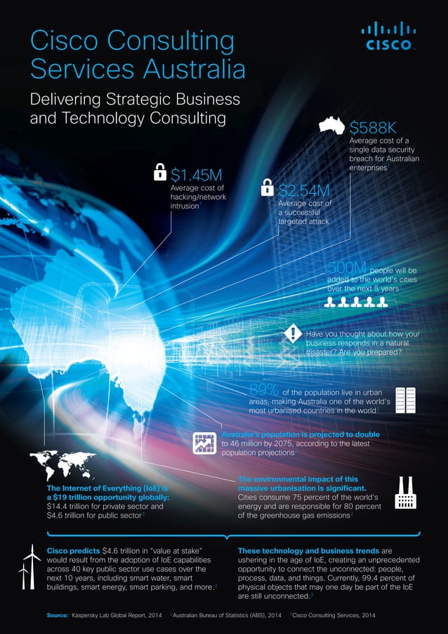 Cisco_Consulting_Services_Brochure FINAL | PDF