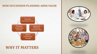 Succession planning powerpoint | PPTX