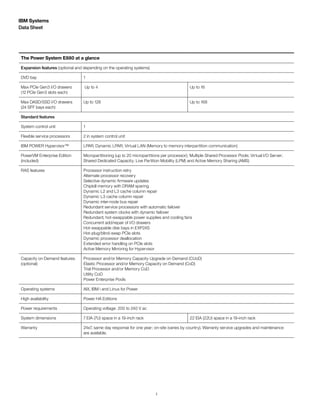 E880 datasheet | PDF