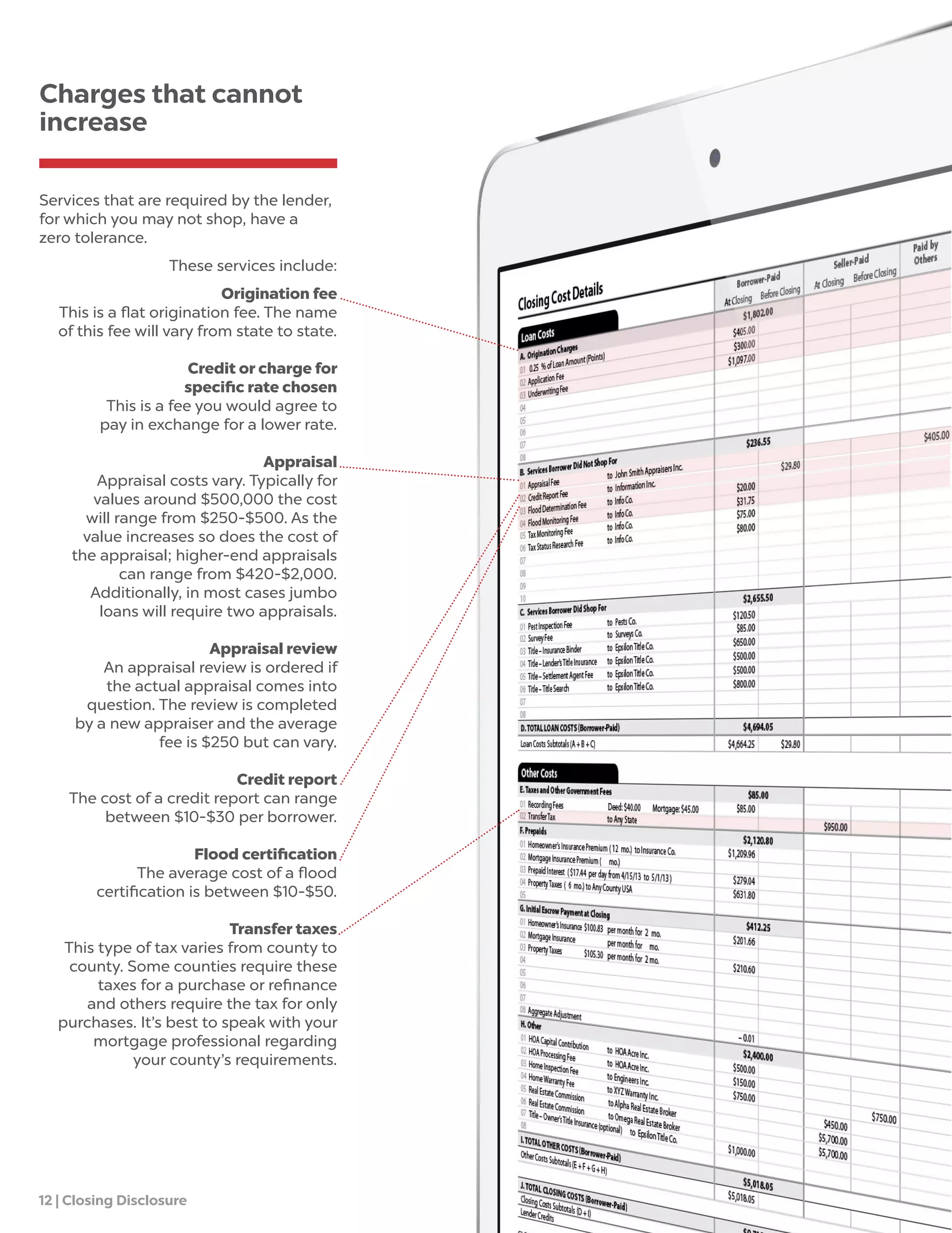 TRID_PocketGuide12-small | PDF