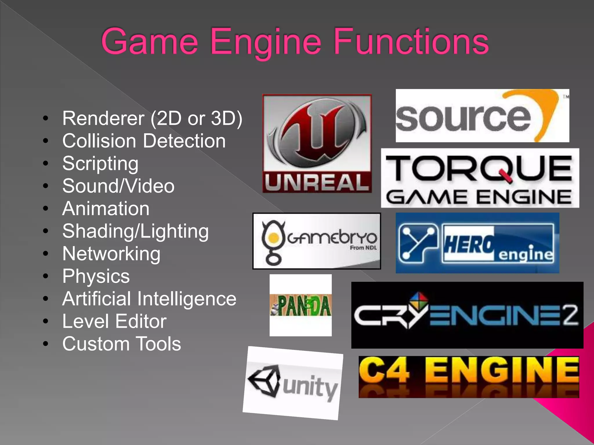 PRESENTATION ON Game Engine | PPTX