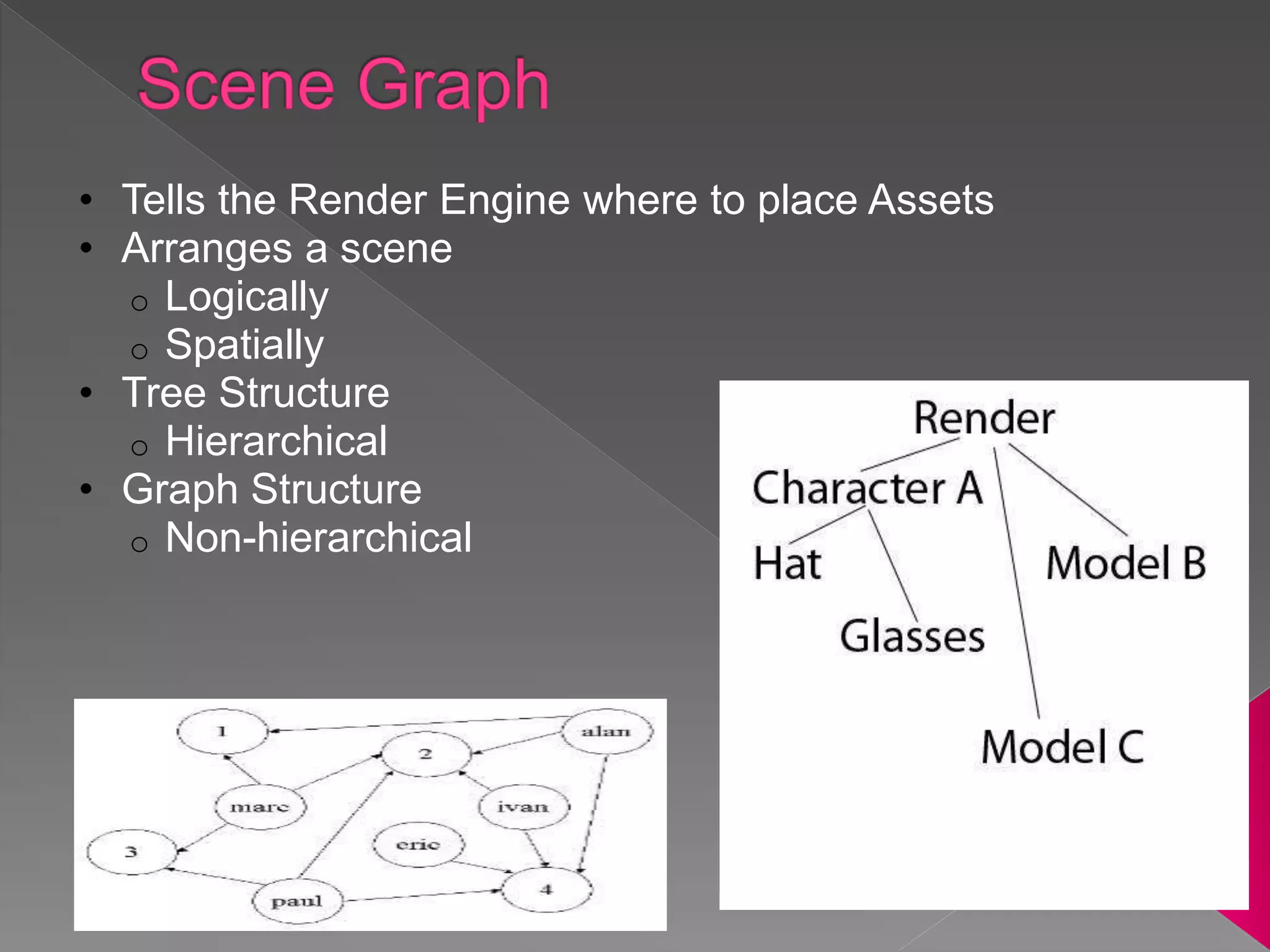 PRESENTATION ON Game Engine | PPTX