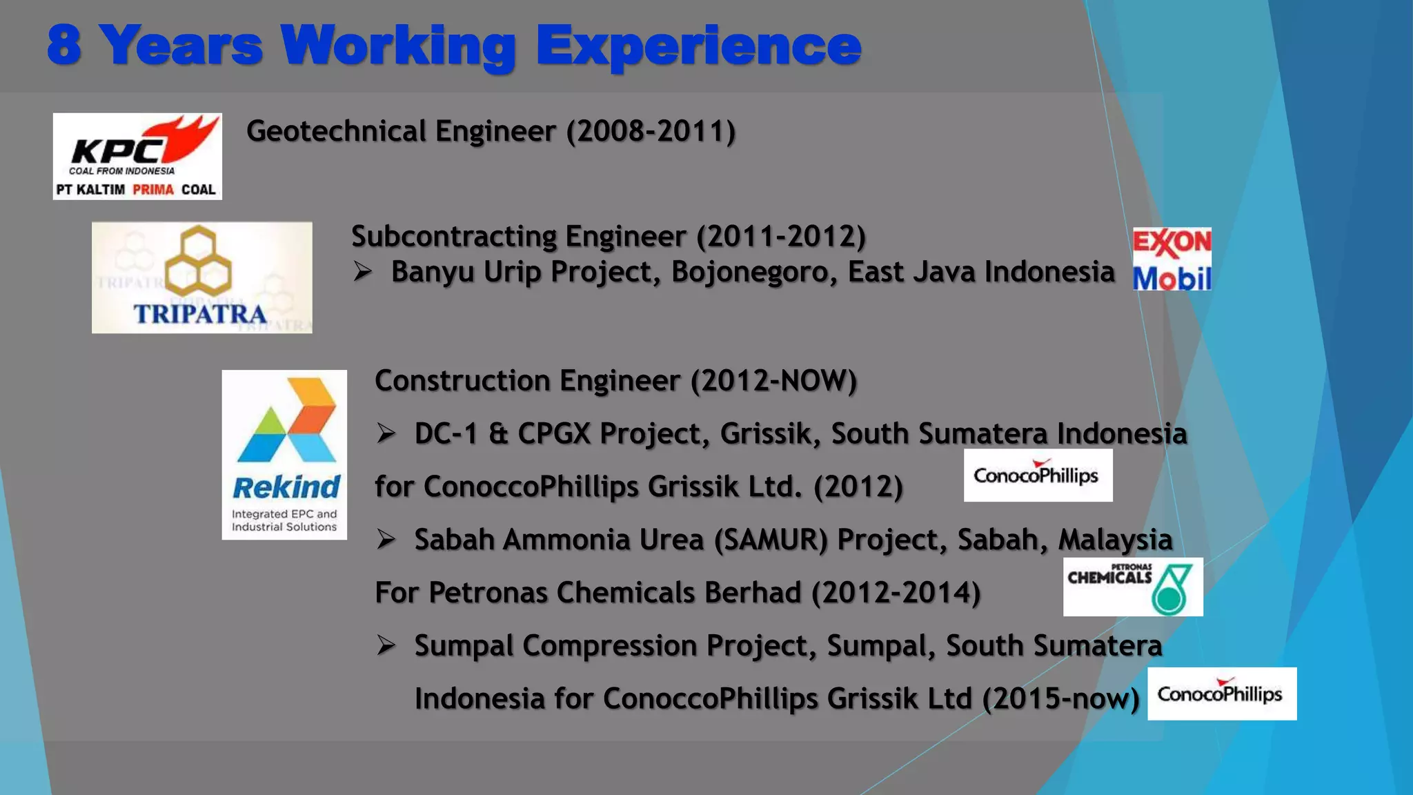 PK-53_Tugas154_Presentasi CV_Ganesha KENANGA_SOFIE ZAHRA | PPT