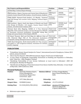 CV_UJJWAL SUR_July16 | PDF