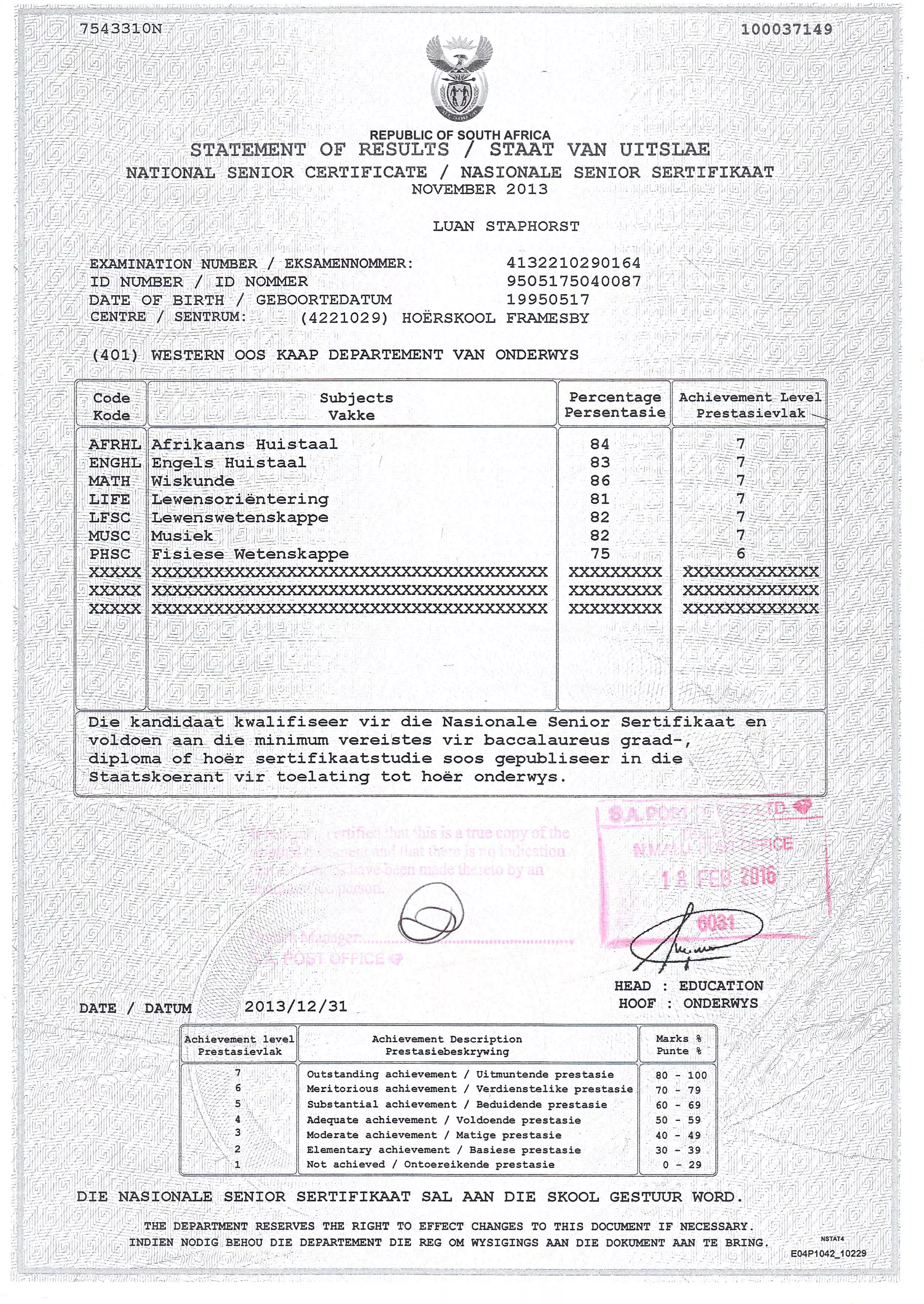 Matriek Sertifikaat - LStaphorst.PDF