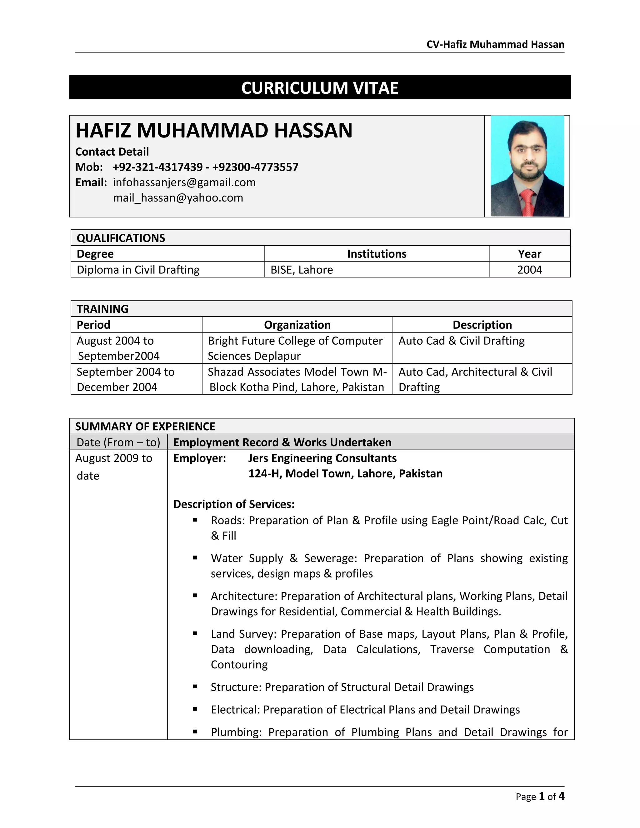 Hafiz Hassan | DOC
