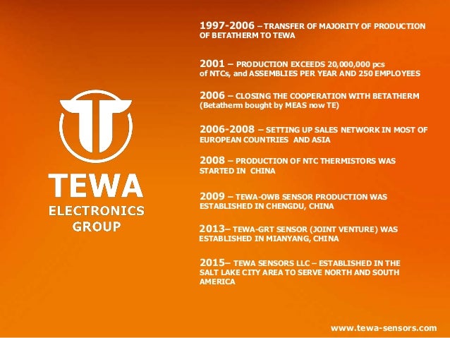 TEWA Presentation Short