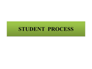 Student PROCESS- AMS NEW - COMPLETE FLOW.pptx