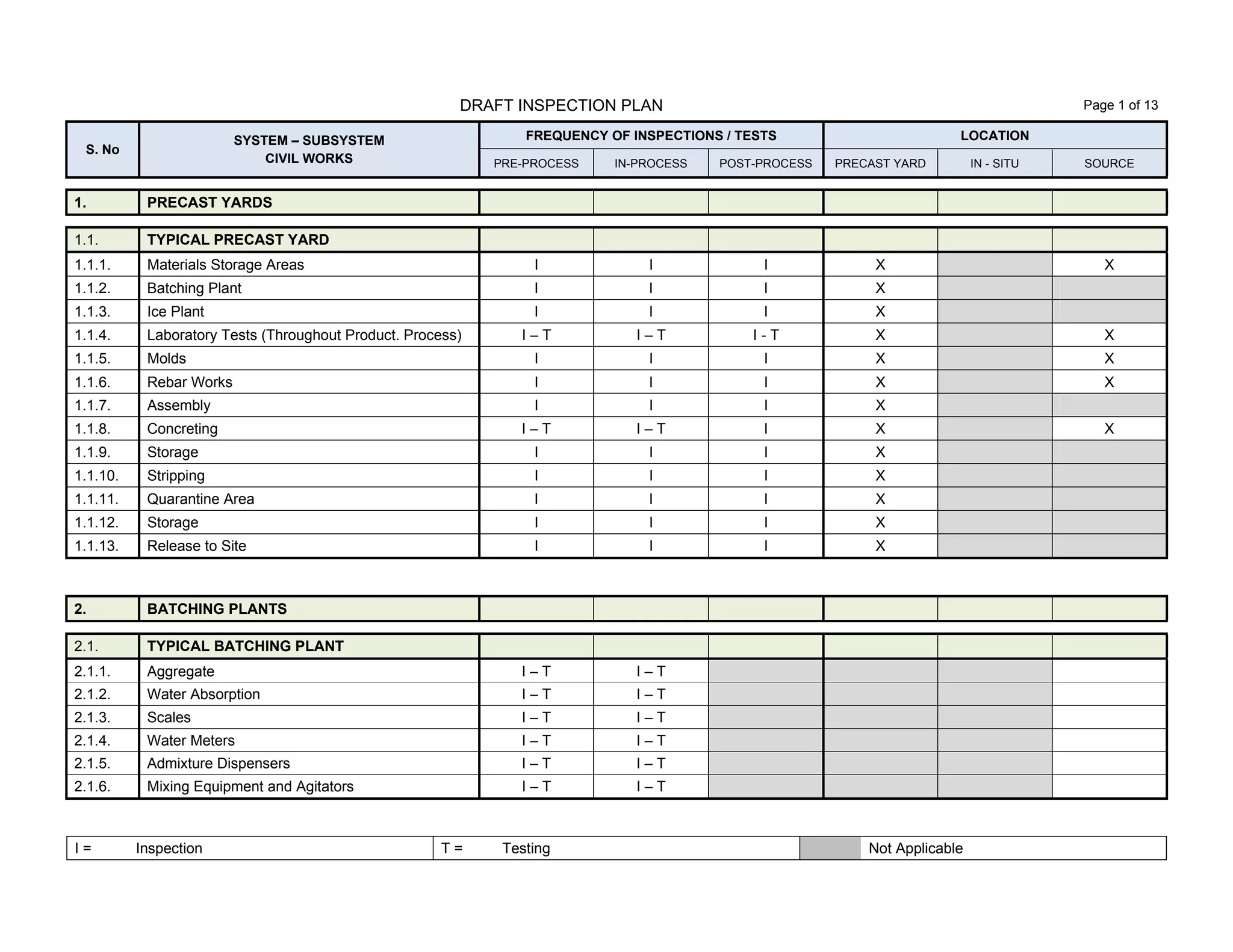 Draft Inspection Matrix.Rev.03