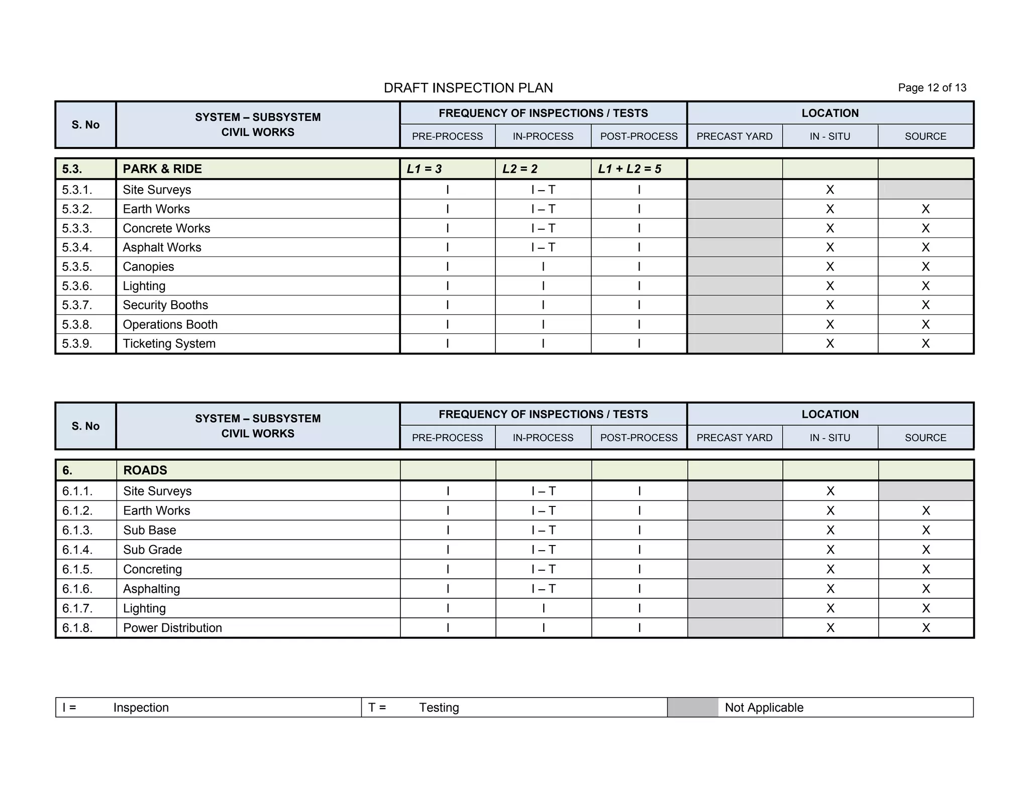 Draft Inspection Matrix.Rev.03