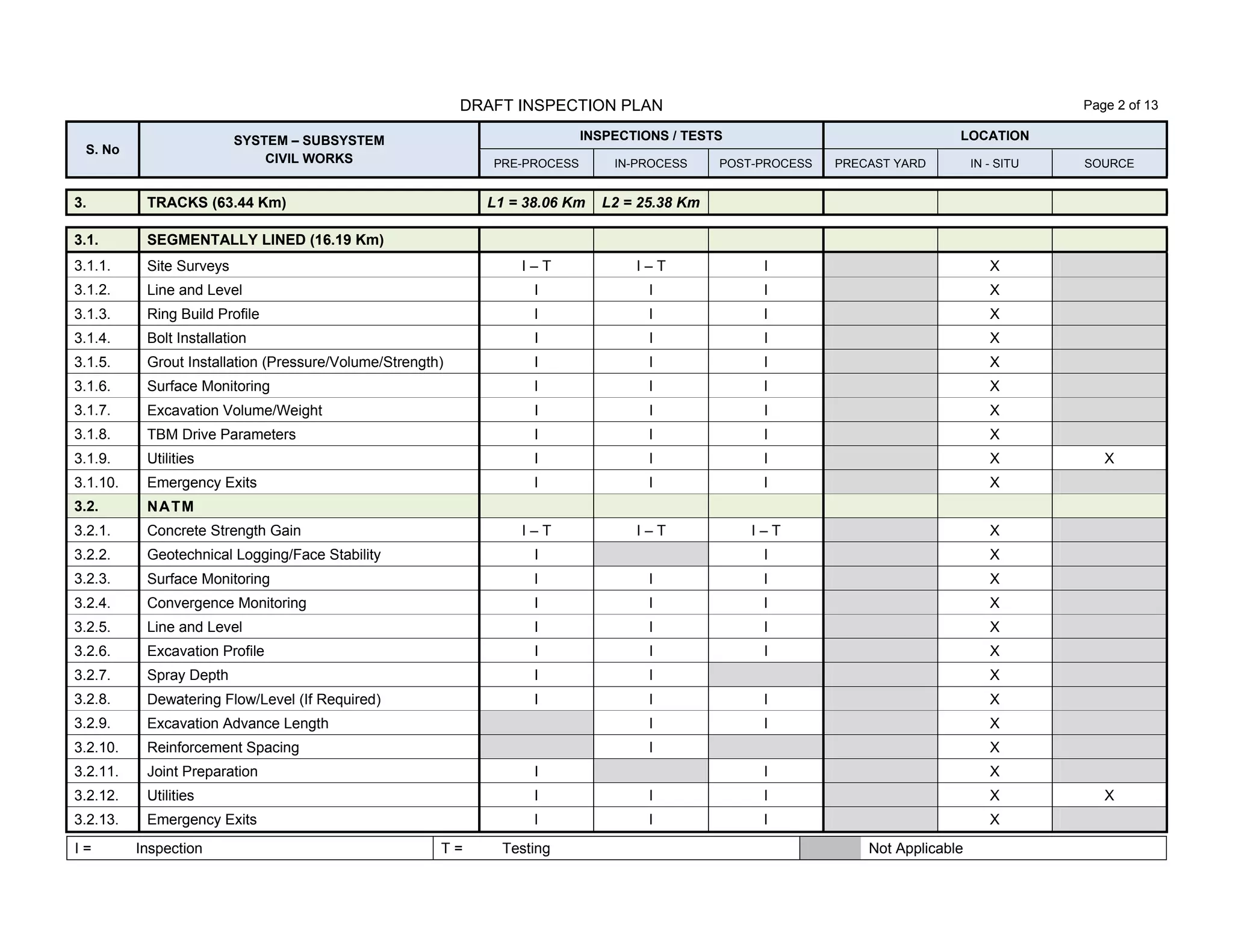Draft Inspection Matrix.Rev.03