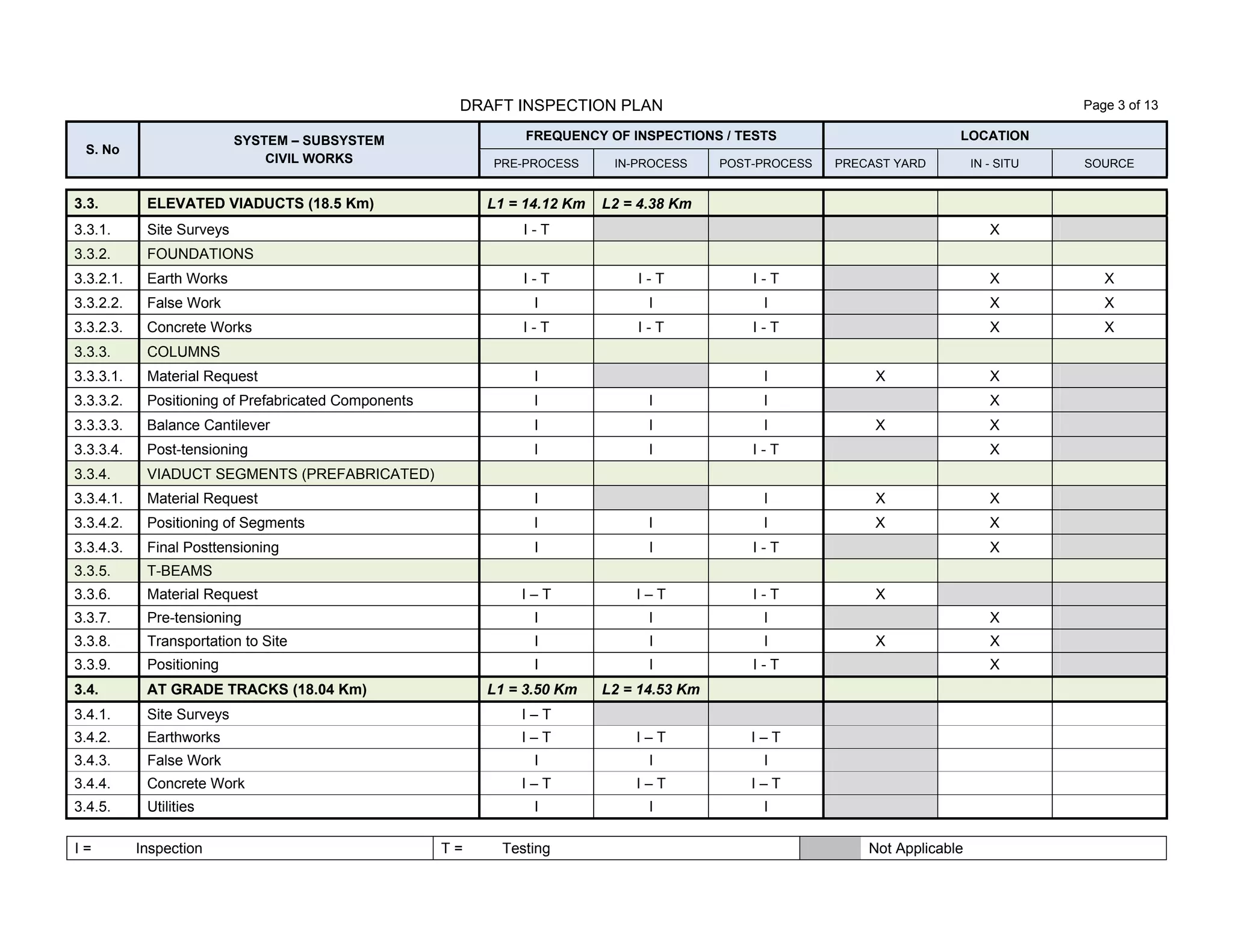 Draft Inspection Matrix.Rev.03
