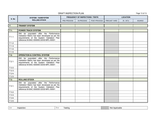Draft Inspection Matrix.Rev.03