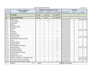 Draft Inspection Matrix.Rev.03