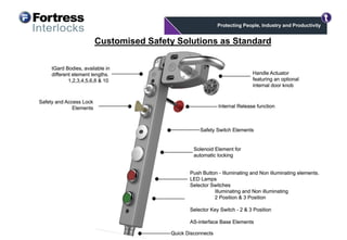 New tGard Presentation | PDF