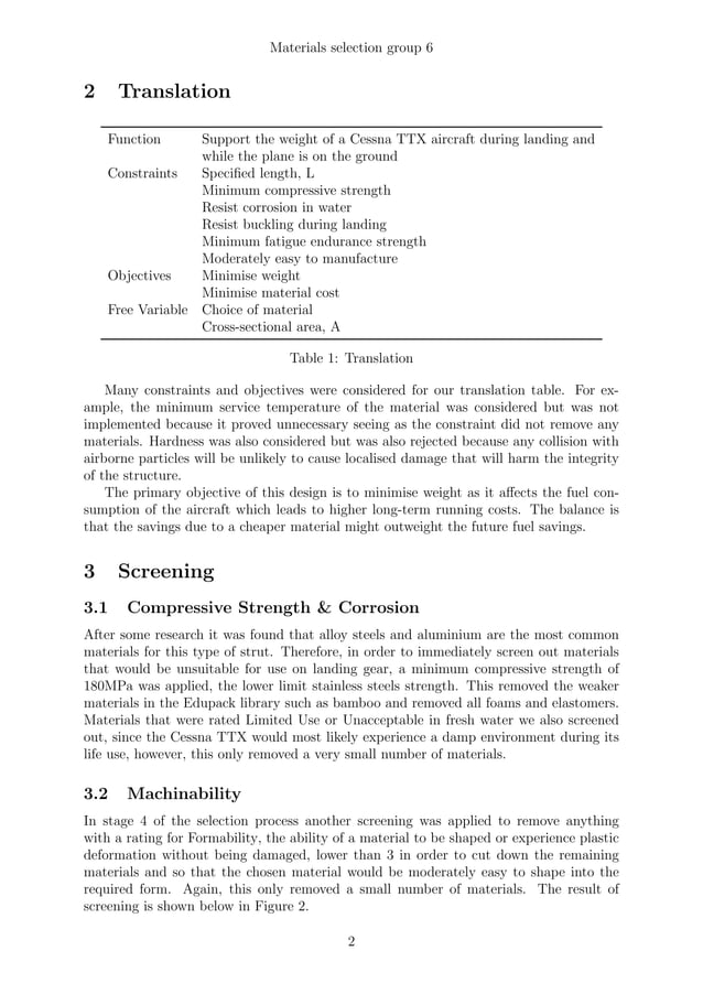 Light Aircraft Landing Gear Strut Group 6 Report | PDF | Automotive