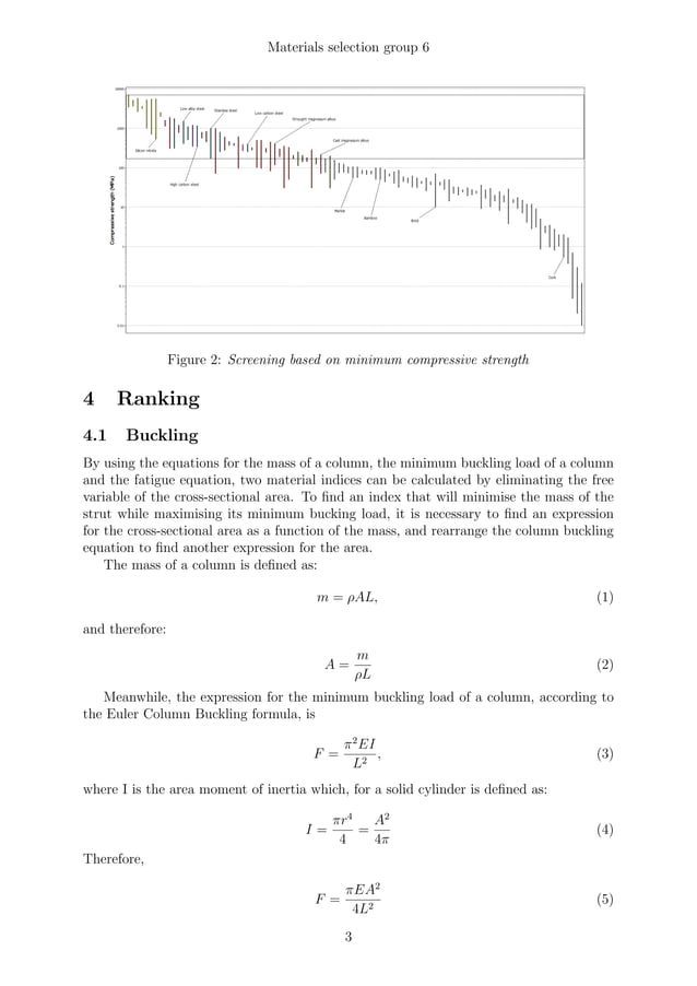 Light Aircraft Landing Gear Strut Group 6 Report | PDF | Automotive