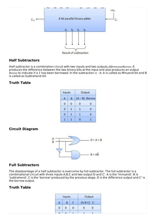 combinational_circuits | PDF