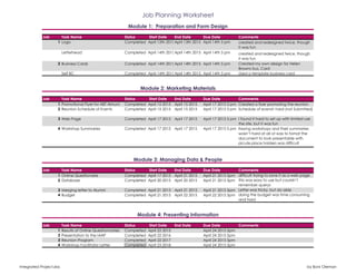 Integrated Project | PDF | Technology & Computing