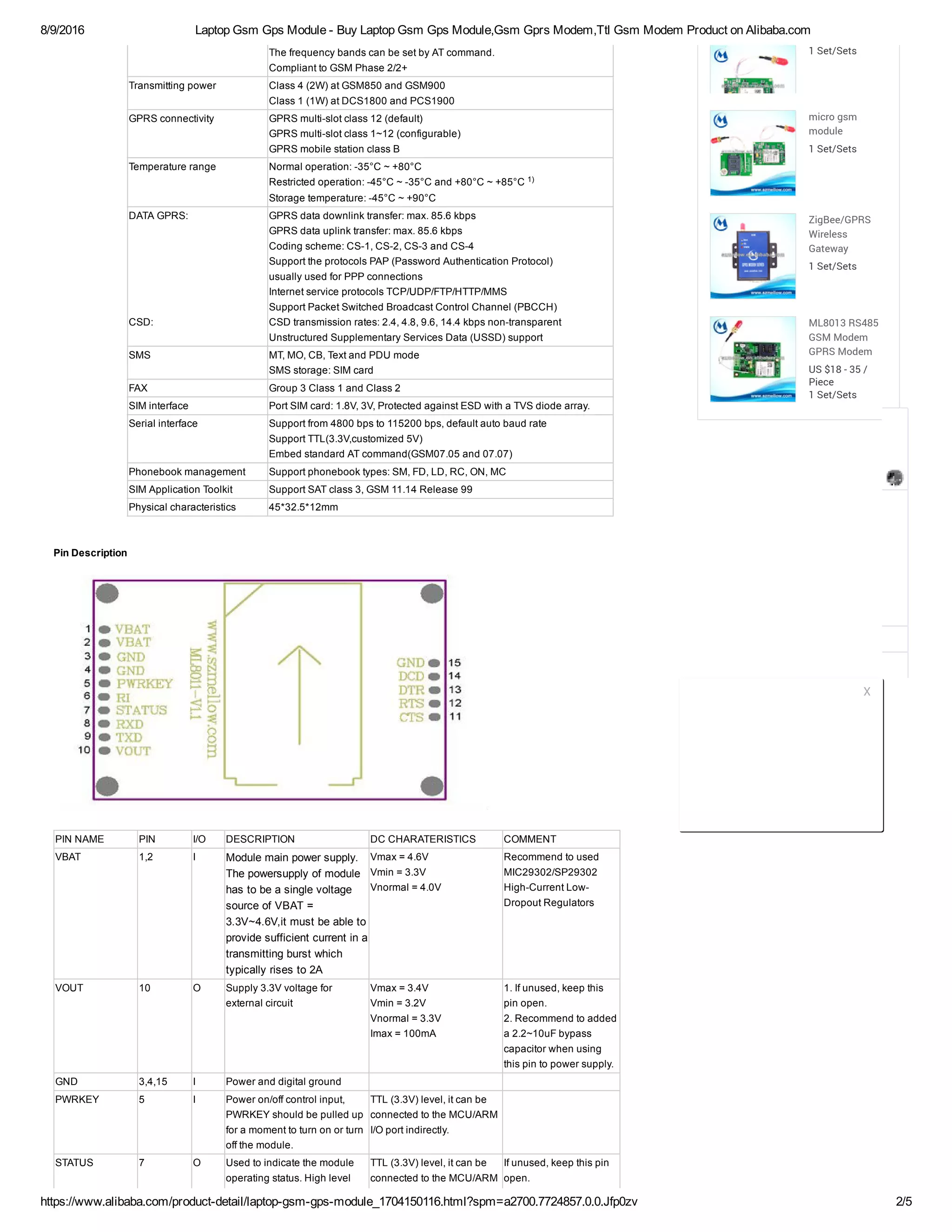 Laptop Gsm Gps Module - Buy Laptop Gsm Gps Module,Gsm Gprs Modem,Ttl ...