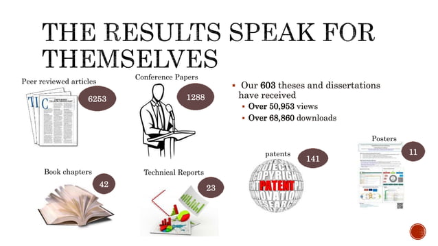 Implementing open Access | PPT