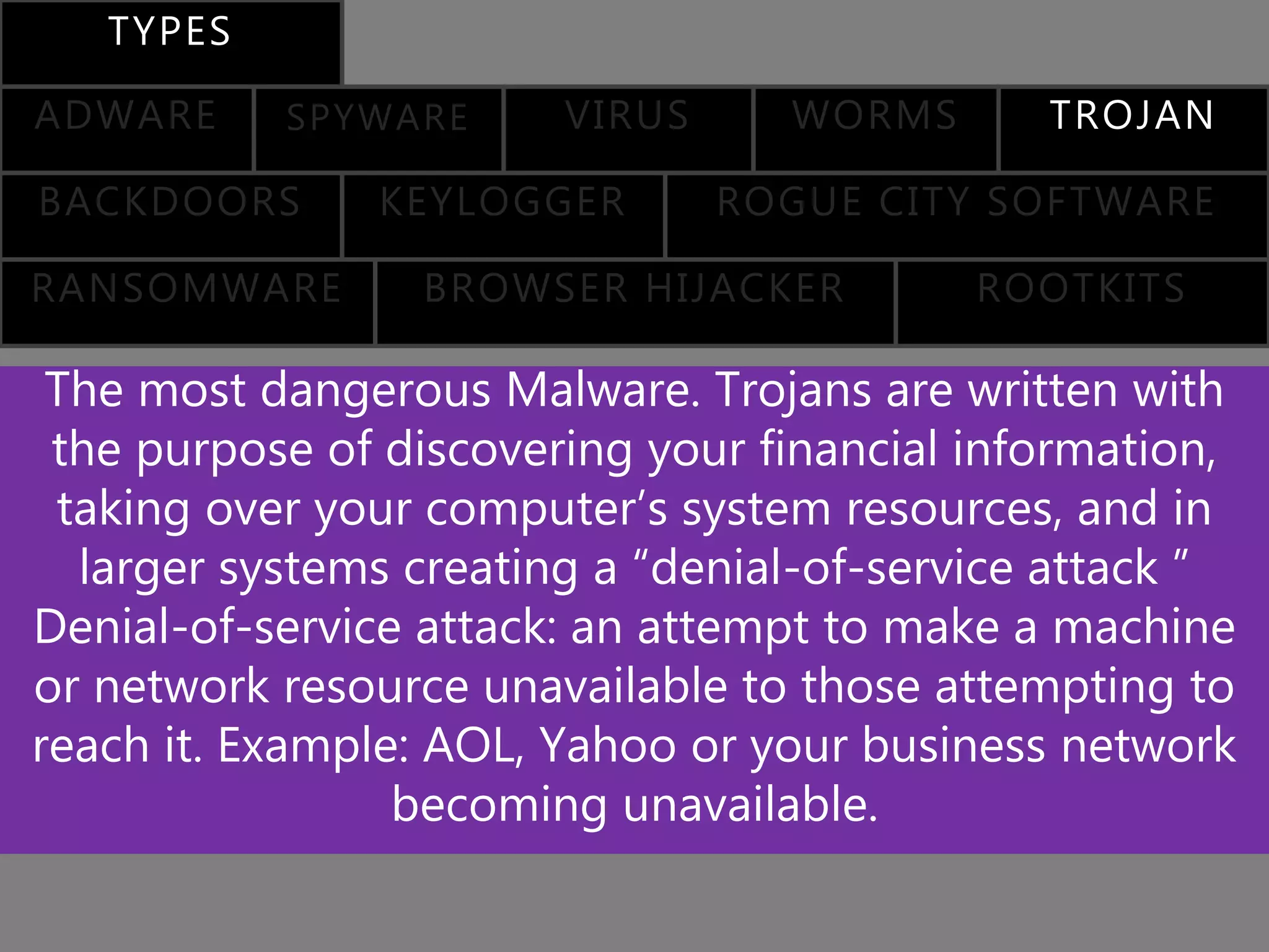 MALWARE AND ITS TYPES | PPTX