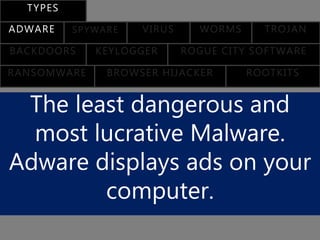 MALWARE AND ITS TYPES | PPTX