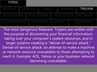 MALWARE AND ITS TYPES | PPTX