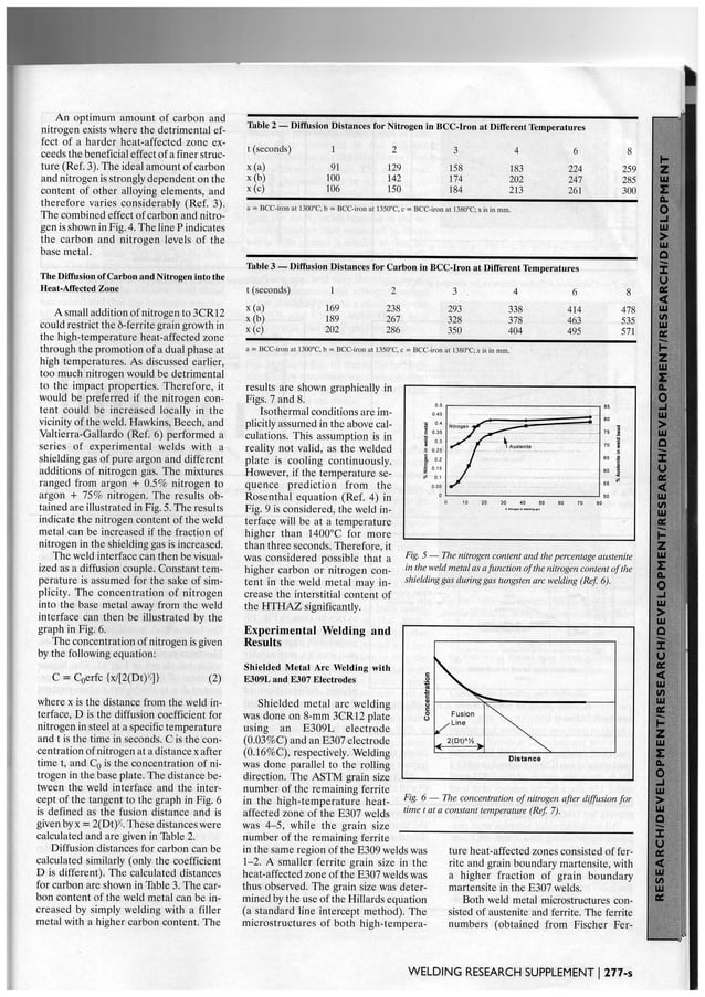 AWS Article 2001 | PDF