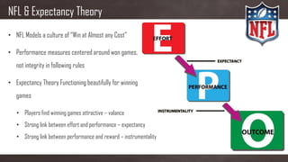 HR presentation | PDF