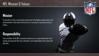 HR presentation | PDF