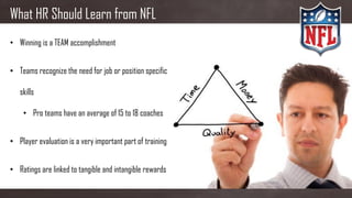 HR presentation | PDF