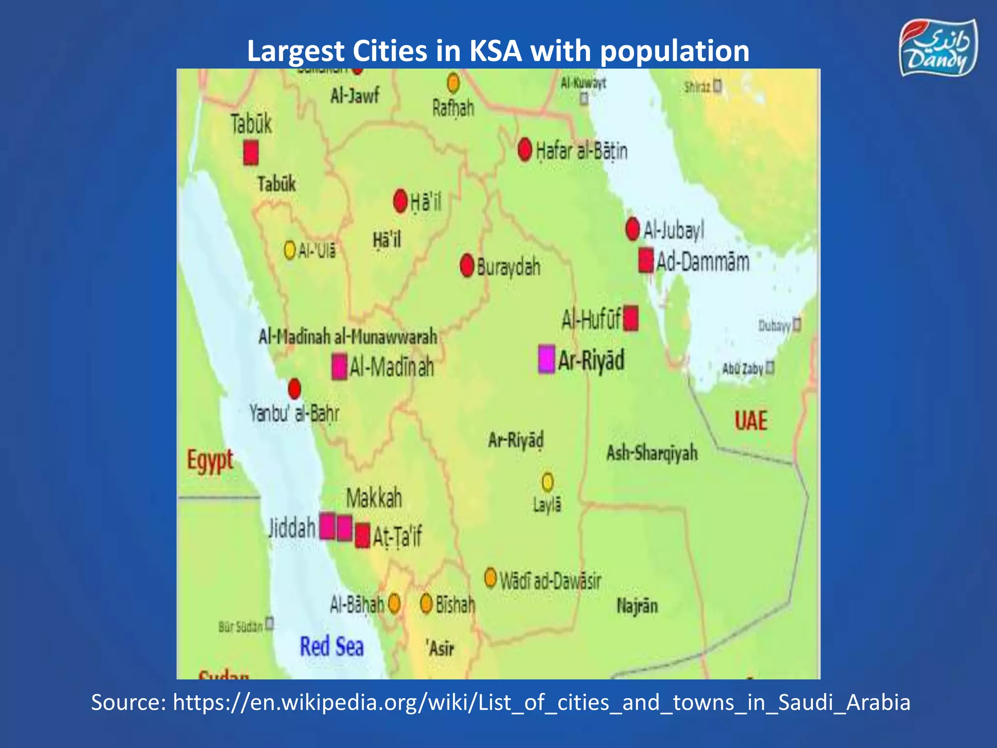 Dandy First Cut Proposed planing | PPT