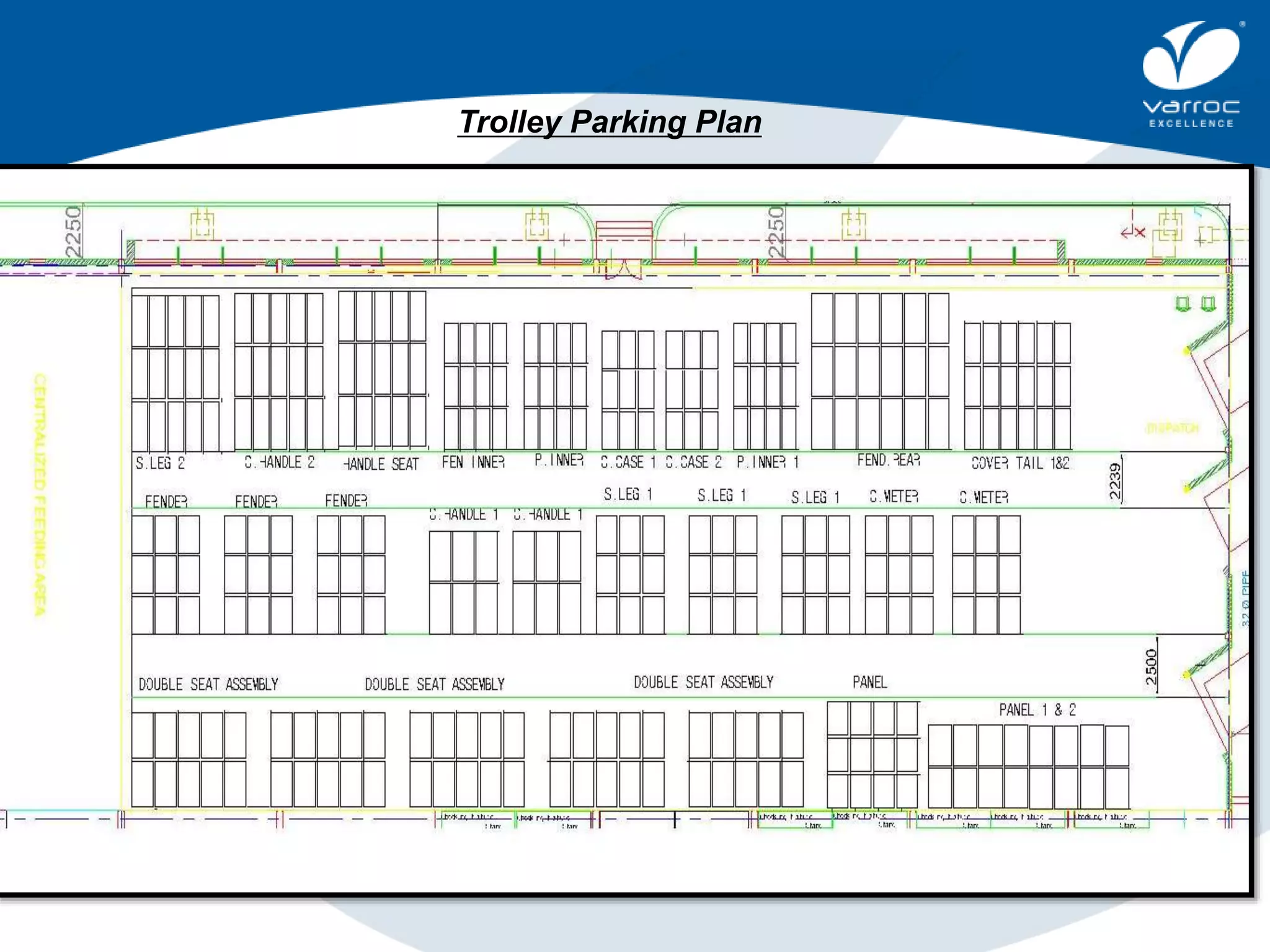 Final Dispatch Layout Pptx