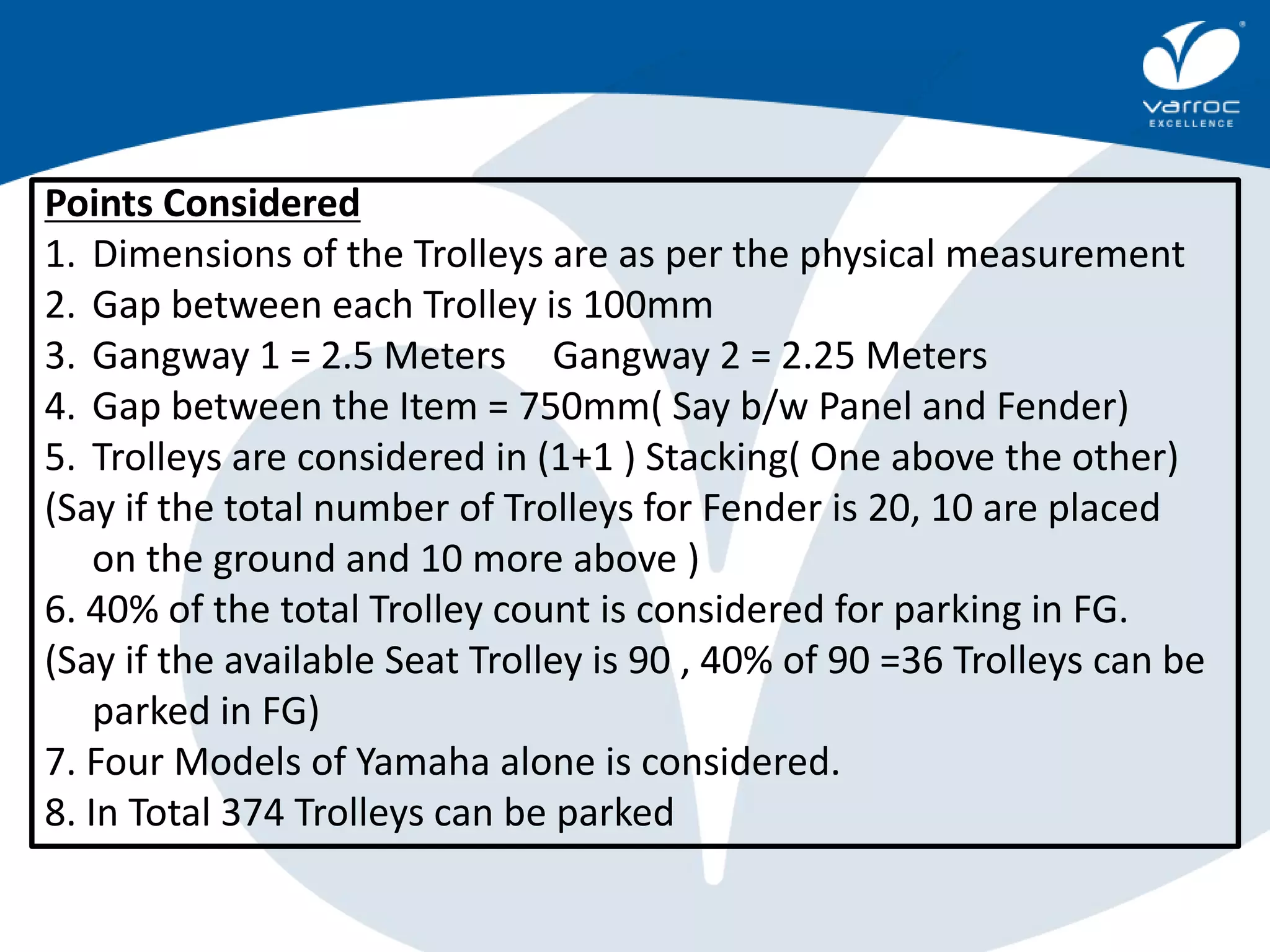 Final Dispatch Layout Pptx