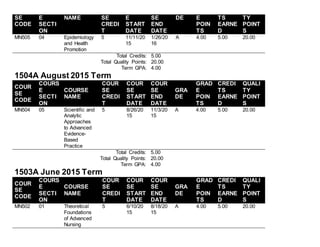 Kaplan University Transcript 10:2016 | PPT