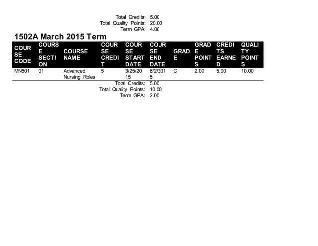 Kaplan University Transcript 10:2016 | PPT