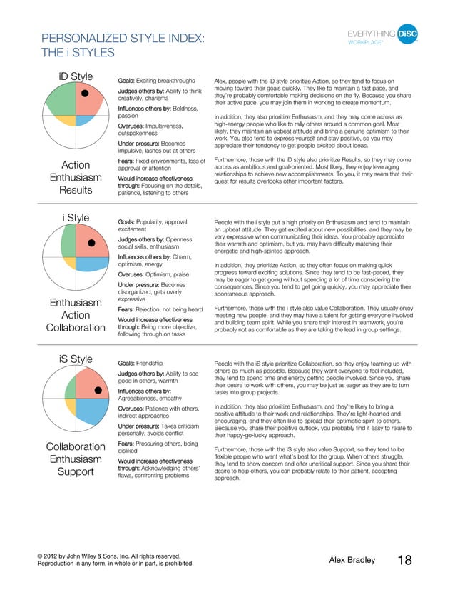 DiSC_Workplace_Profile_Sample_OrgPC | PDF | Career Advice | Careers