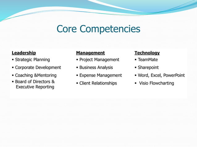 George Seropian | PPT