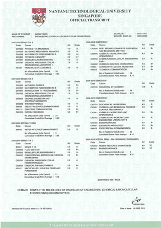 Wang_Yiwen - Transcript | PDF