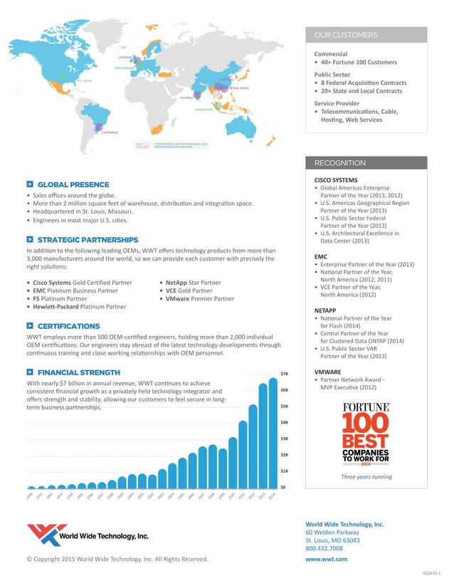 WWT Corporate Overview Brochure - 2015 | PDF | Business Banking & Finance | Business