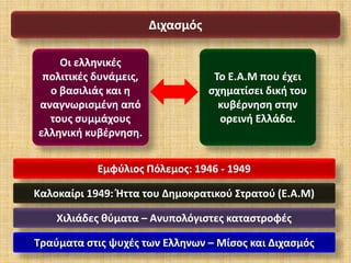 Ε9. Μια δεκαετία αγώνων και θυσιών για την ελευθερία (1941-1949) | PPTX