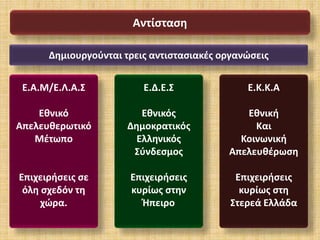 Ε9. Μια δεκαετία αγώνων και θυσιών για την ελευθερία (1941-1949) | PPTX