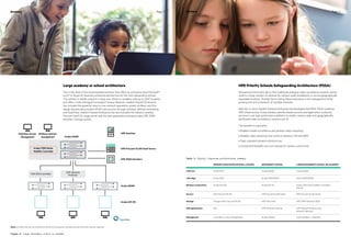 Education Magazine (009) | PDF